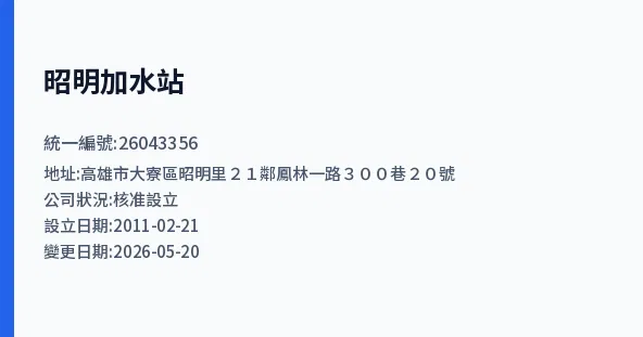昭明加水站的照片-統編 26043356(高雄市) 公司登記資料與營業項目詳細圖表