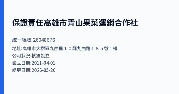 保證責任高雄市青山果菜運銷合作社的照片-統編 26048676(高雄市) 公司登記資料與營業項目詳細圖表