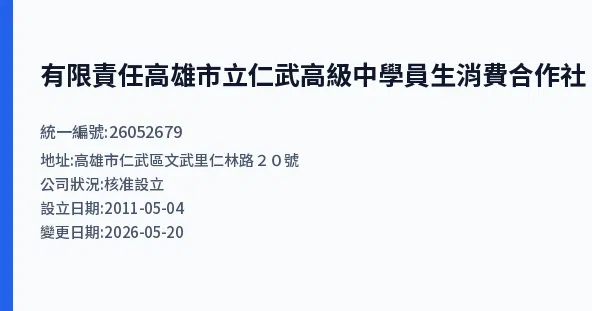 有限責任高雄市立仁武高級中學員生消費合作社的照片-統編 26052679(高雄市) 公司登記資料與營業項目詳細圖表