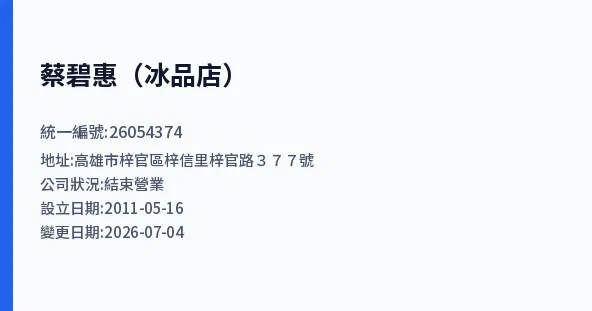 蔡碧惠(冰品店)的照片-統編 26054374(高雄市) 公司登記資料與營業項目詳細圖表