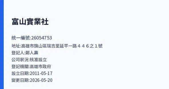 富山實業社的照片-統編 26054753(高雄市) 公司登記資料與營業項目詳細圖表