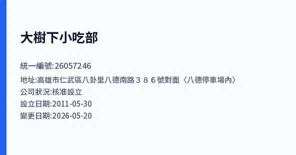 大樹下小吃部的照片-統編 26057246(高雄市) 公司登記資料與營業項目詳細圖表