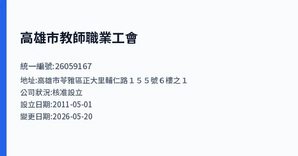 高雄市教師職業工會的照片-統編 26059167(高雄市) 公司登記資料與營業項目詳細圖表