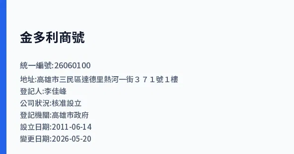 金多利商號的照片-統編 26060100(高雄市) 公司登記資料與營業項目詳細圖表