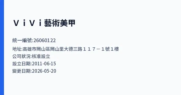 ViVi藝術美甲的照片-統編 26060122(高雄市) 公司登記資料與營業項目詳細圖表