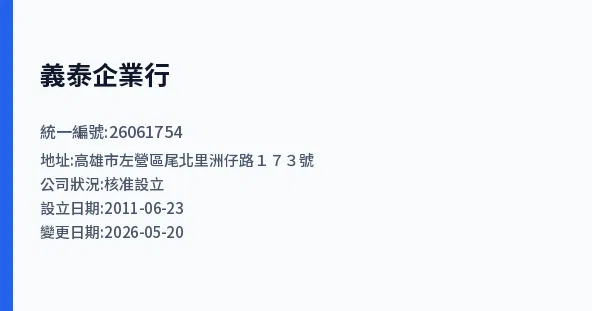 義泰企業行的照片-統編 26061754(高雄市) 公司登記資料與營業項目詳細圖表