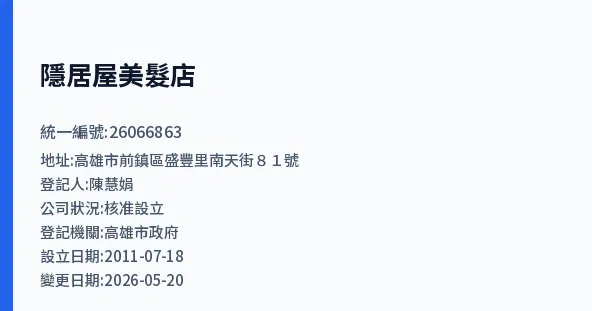隱居屋美髮店的照片-統編 26066863(高雄市) 公司登記資料與營業項目詳細圖表
