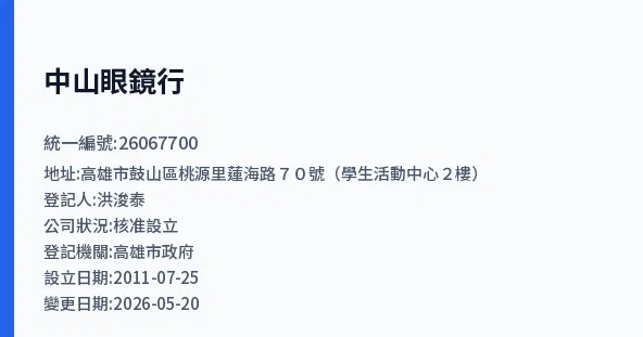 中山眼鏡行的照片-統編 26067700(高雄市) 公司登記資料與營業項目詳細圖表