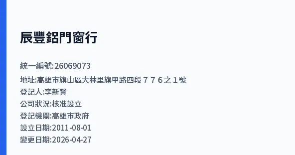 辰豐鋁門窗行的照片-統編 26069073(高雄市) 公司登記資料與營業項目詳細圖表