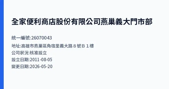 全家便利商店股份有限公司燕巢義大門市部的照片-統編 26070043(高雄市) 公司登記資料與營業項目詳細圖表