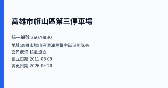高雄市旗山區第三停車場的照片-統編 26070830(高雄市) 公司登記資料與營業項目詳細圖表