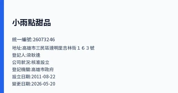 小雨點甜品的照片-統編 26073246(高雄市) 公司登記資料與營業項目詳細圖表
