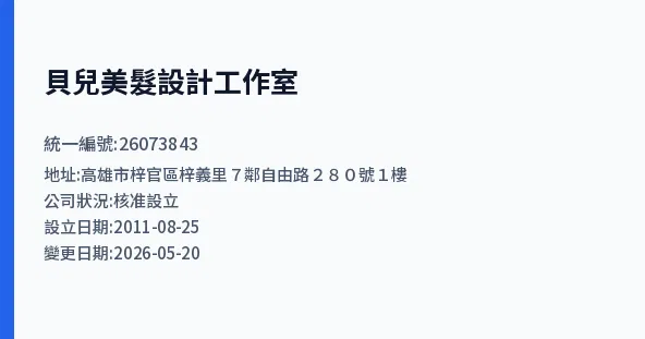 貝兒美髮設計工作室的照片-統編 26073843(高雄市) 公司登記資料與營業項目詳細圖表
