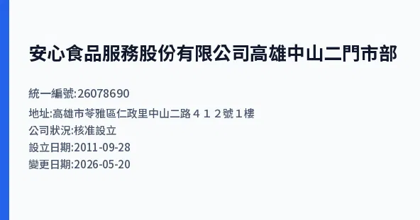 安心食品服務股份有限公司高雄中山二門市部的照片-統編 26078690(高雄市) 公司登記資料與營業項目詳細圖表