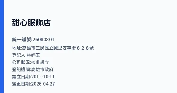 甜心服飾店的照片-統編 26080801(高雄市) 公司登記資料與營業項目詳細圖表