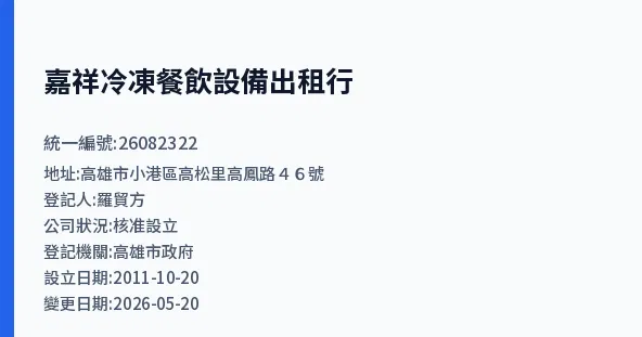 嘉祥冷凍餐飲設備出租行的照片-統編 26082322(高雄市) 公司登記資料與營業項目詳細圖表