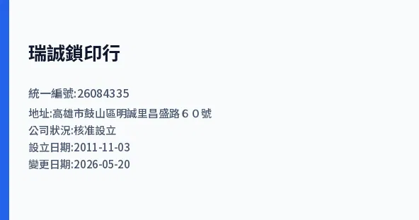 瑞誠鎖印行的照片-統編 26084335(高雄市) 公司登記資料與營業項目詳細圖表