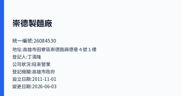 崇德製麵廠的照片-統編 26084530(高雄市) 公司登記資料與營業項目詳細圖表