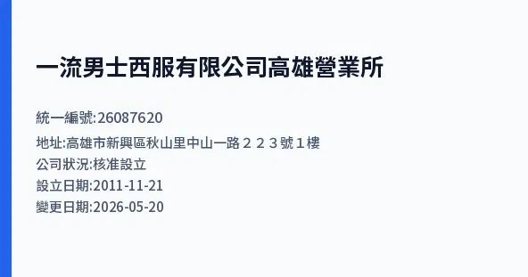 一流男士西服有限公司高雄營業所的照片-統編 26087620(高雄市) 公司登記資料與營業項目詳細圖表