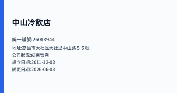 中山冷飲店的照片-統編 26088944(高雄市) 公司登記資料與營業項目詳細圖表