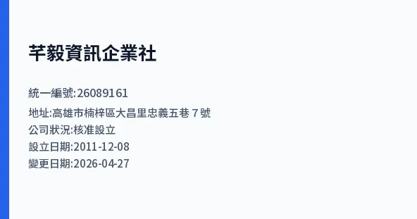 芊毅資訊企業社的照片-統編 26089161(高雄市) 公司登記資料與營業項目詳細圖表