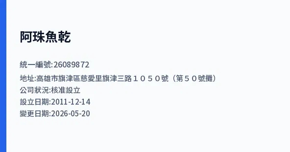 阿珠魚乾的照片-統編 26089872(高雄市) 公司登記資料與營業項目詳細圖表