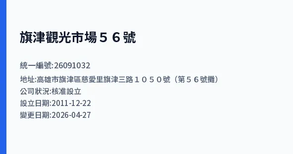 旗津觀光市場56號的照片-統編 26091032(高雄市) 公司登記資料與營業項目詳細圖表