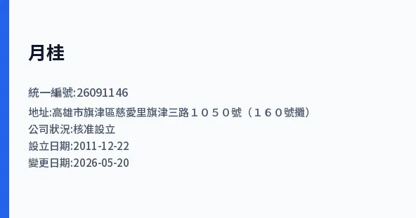 月桂的照片-統編 26091146(高雄市) 公司登記資料與營業項目詳細圖表