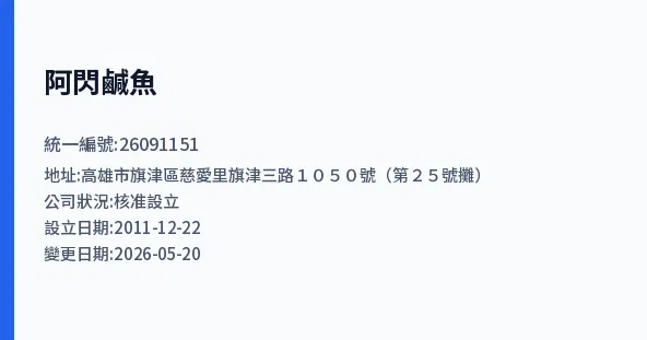 阿閃鹹魚的照片-統編 26091151(高雄市) 公司登記資料與營業項目詳細圖表