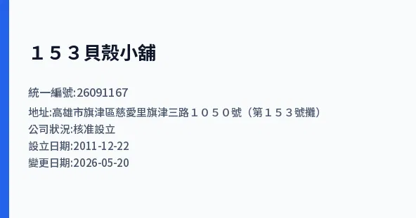 153貝殼小舖的照片-統編 26091167(高雄市) 公司登記資料與營業項目詳細圖表
