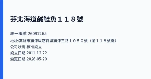 芬北海道鹹鮭魚118號的照片-統編 26091265(高雄市) 公司登記資料與營業項目詳細圖表