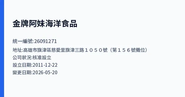 金牌阿妹海洋食品的照片-統編 26091271(高雄市) 公司登記資料與營業項目詳細圖表