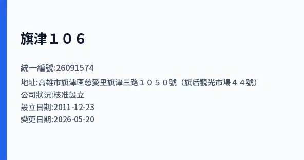 旗津106的照片-統編 26091574(高雄市) 公司登記資料與營業項目詳細圖表