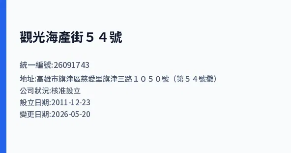 觀光海產街54號的照片-統編 26091743(高雄市) 公司登記資料與營業項目詳細圖表