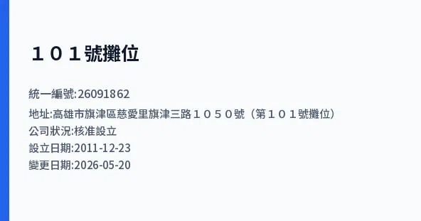 101號攤位的照片-統編 26091862(高雄市) 公司登記資料與營業項目詳細圖表