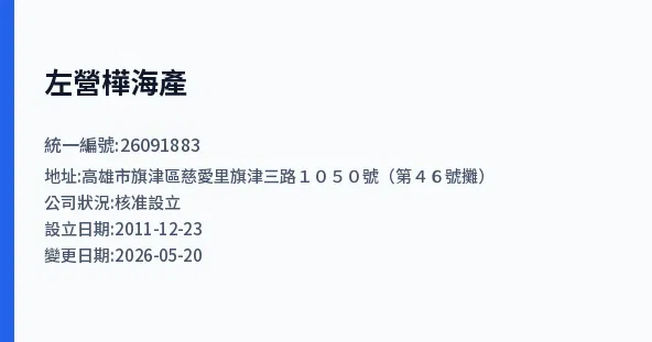 左營樺海產的照片-統編 26091883(高雄市) 公司登記資料與營業項目詳細圖表