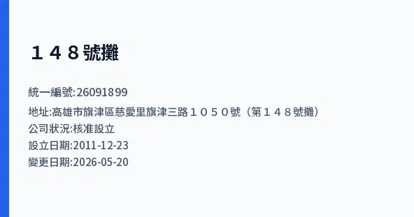 148號攤的照片-統編 26091899(高雄市) 公司登記資料與營業項目詳細圖表