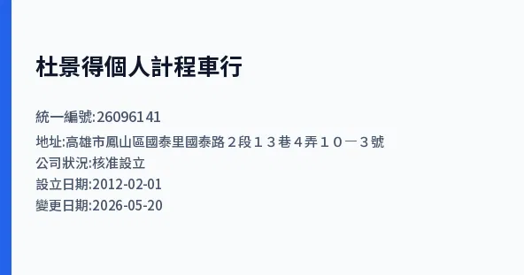 杜景得個人計程車行的照片-統編 26096141(高雄市) 公司登記資料與營業項目詳細圖表