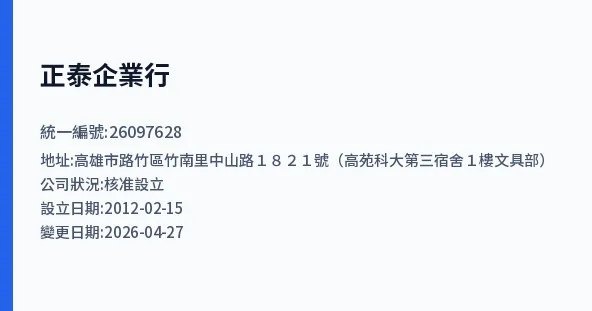 正泰企業行的照片-統編 26097628(高雄市) 公司登記資料與營業項目詳細圖表