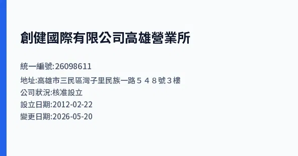 創健國際有限公司高雄營業所的照片-統編 26098611(高雄市) 公司登記資料與營業項目詳細圖表