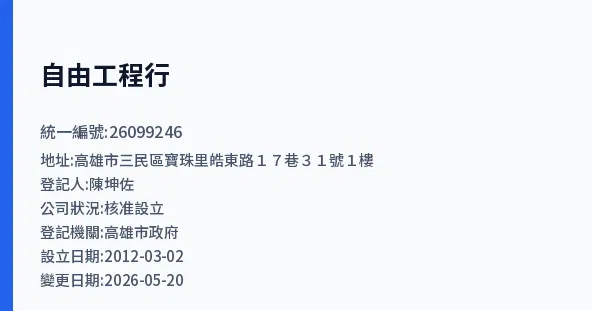 自由工程行的照片-統編 26099246(高雄市) 公司登記資料與營業項目詳細圖表