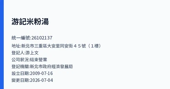 游記米粉湯的照片-統編 26102137(新北市) 公司登記資料與營業項目詳細圖表