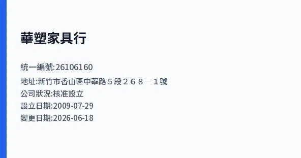 華塑家具行的照片-統編 26106160(新竹市) 公司登記資料與營業項目詳細圖表