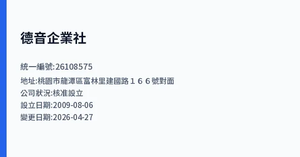 德音企業社的照片-統編 26108575(桃園市) 公司登記資料與營業項目詳細圖表