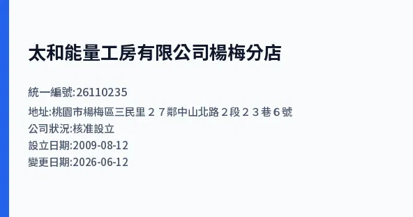 太和能量工房有限公司楊梅分店的照片-統編 26110235(桃園市) 公司登記資料與營業項目詳細圖表