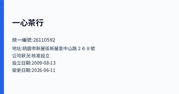 一心茶行的照片-統編 26110592(桃園市) 公司登記資料與營業項目詳細圖表