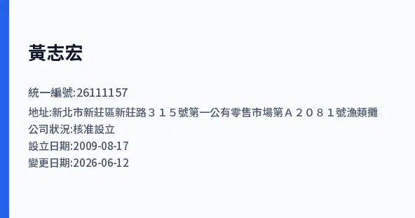 黃志宏的照片-統編 26111157(新北市) 公司登記資料與營業項目詳細圖表