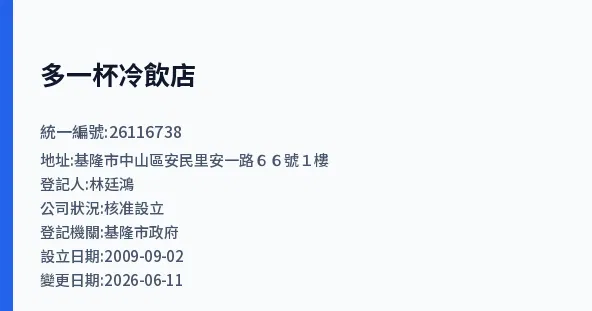 多一杯冷飲店的照片-統編 26116738(基隆市) 公司登記資料與營業項目詳細圖表