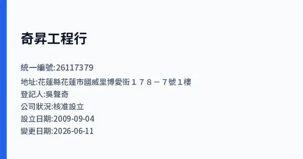 奇昇工程行的照片-統編 26117379(花蓮縣) 公司登記資料與營業項目詳細圖表