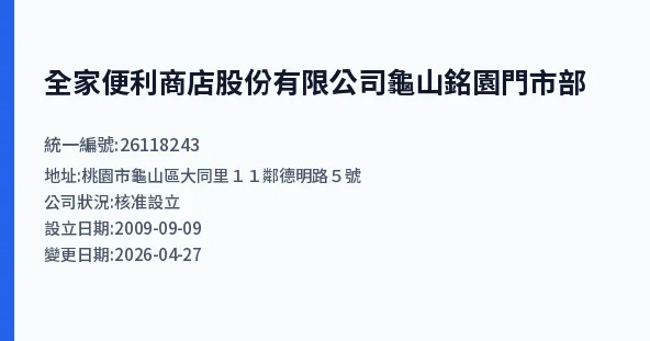 全家便利商店股份有限公司龜山銘園門市部的照片-統編 26118243(桃園市) 公司登記資料與營業項目詳細圖表
